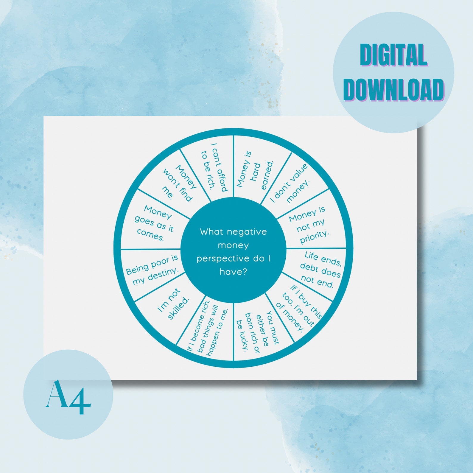 Pendulum Chart Printable Pages Dowsing Chart Dowsing Printable - Etsy