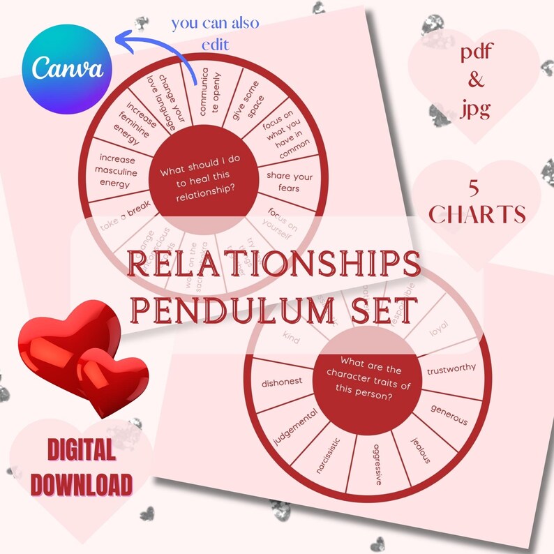 Pendulum Chart Bundle Printable Pages Dowsing Chart Pages Relationships ...