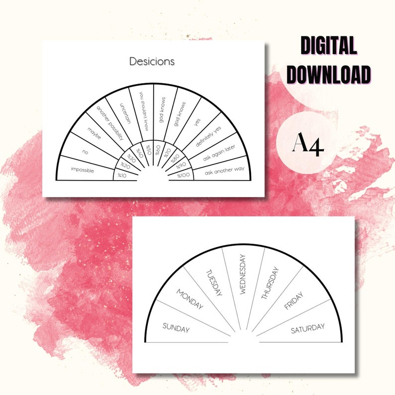 Pendulum Chart Printable Pages Dowsing Chart Dowsing Printable Pages ...