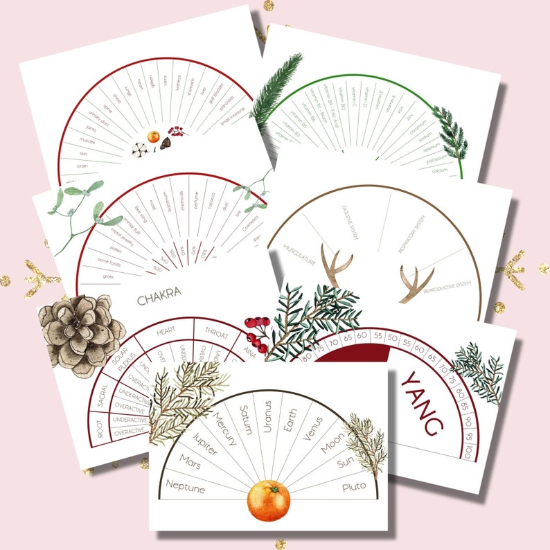 Pendulum Chart Bundle Christmas Printable Pages Dowsing Chart, How to ...