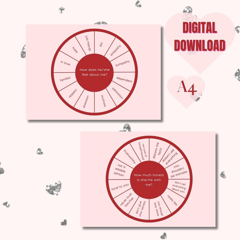 Pendulum Chart Bundle Printable Pages Dowsing Chart Pages Relationships ...