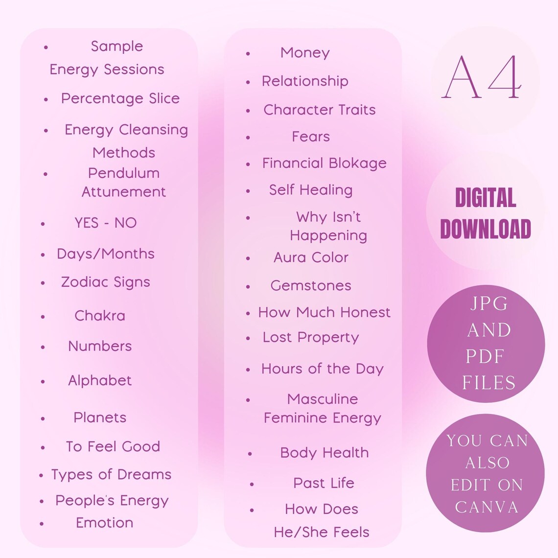 Pendulum Chart Bundle Printable Pages Dowsing Chart, How to Use ...