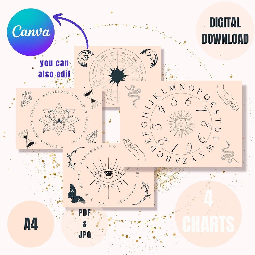 Pendulum Board Printable Chart Pages Dowsing Chart Canva Editable ...