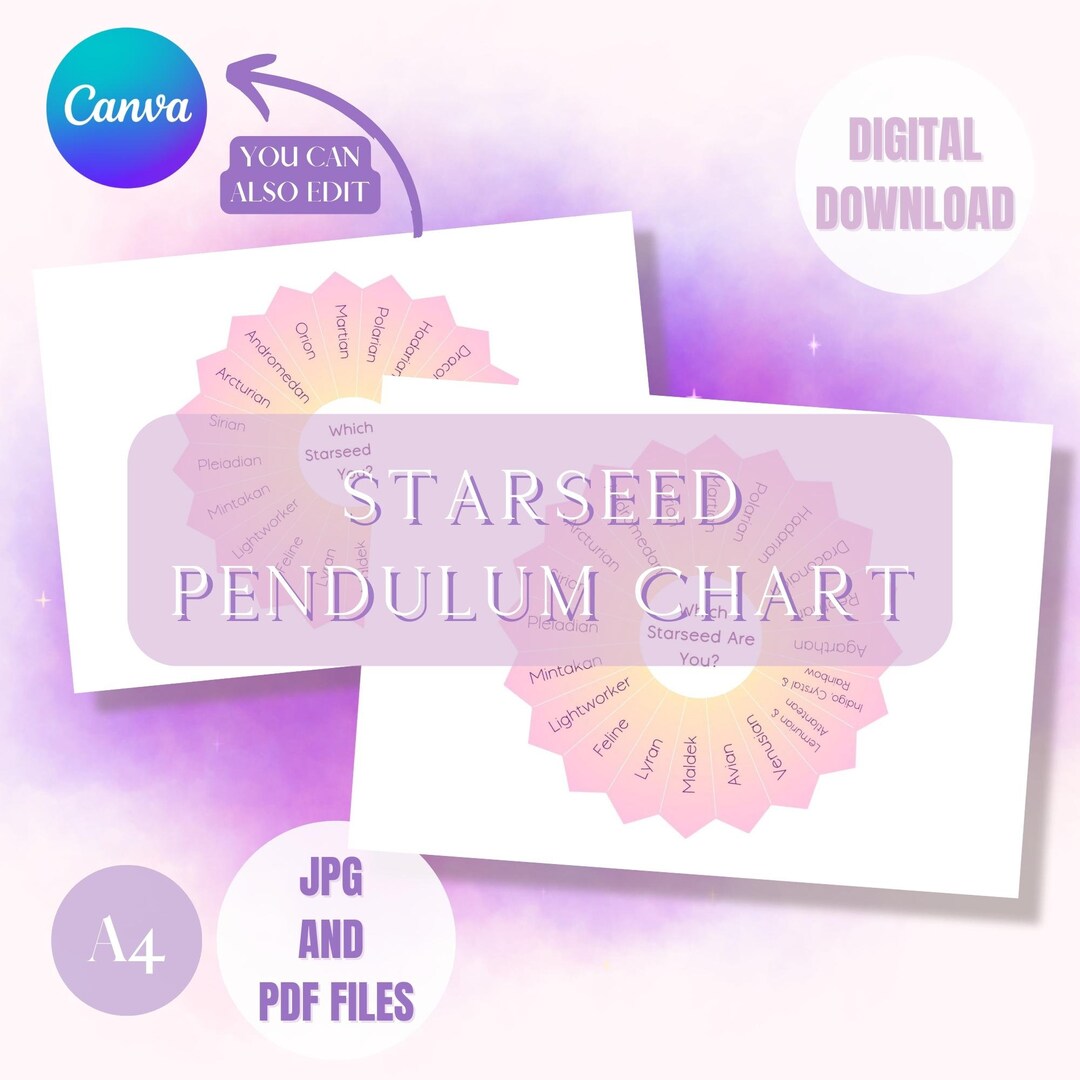 Starseed Pendulum Chart Printable Dowsing Chart Canva Editable Pendulum ...