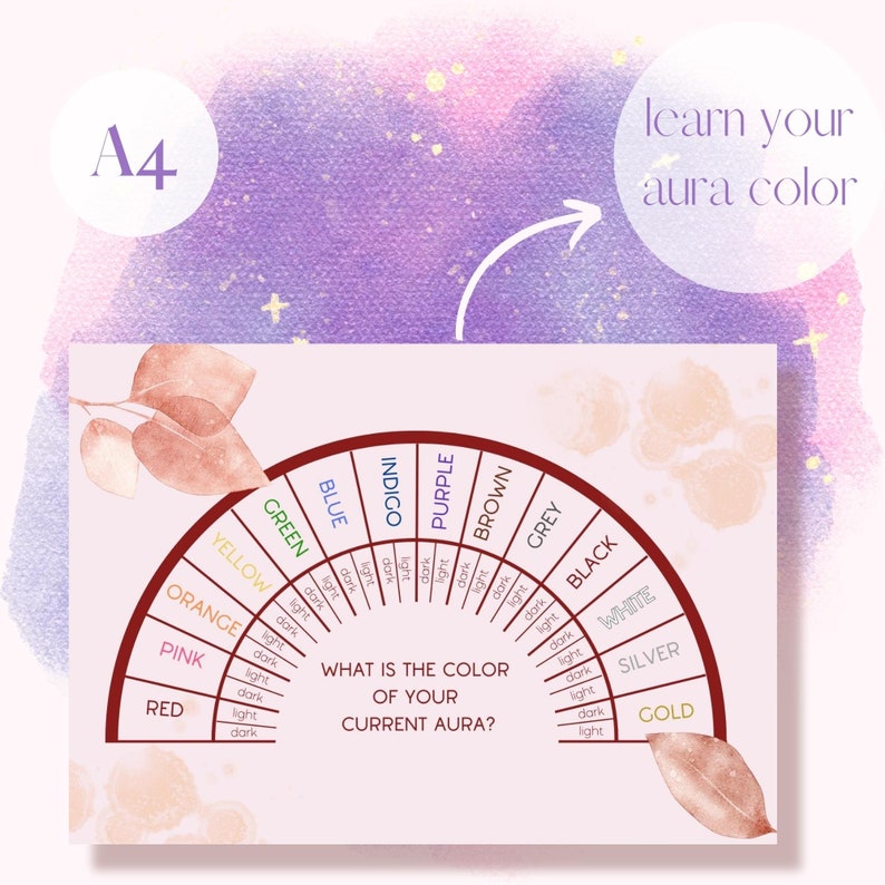 Pendulum Chart Printable Pages Dowsing Chart Dowsing Printable Pages ...