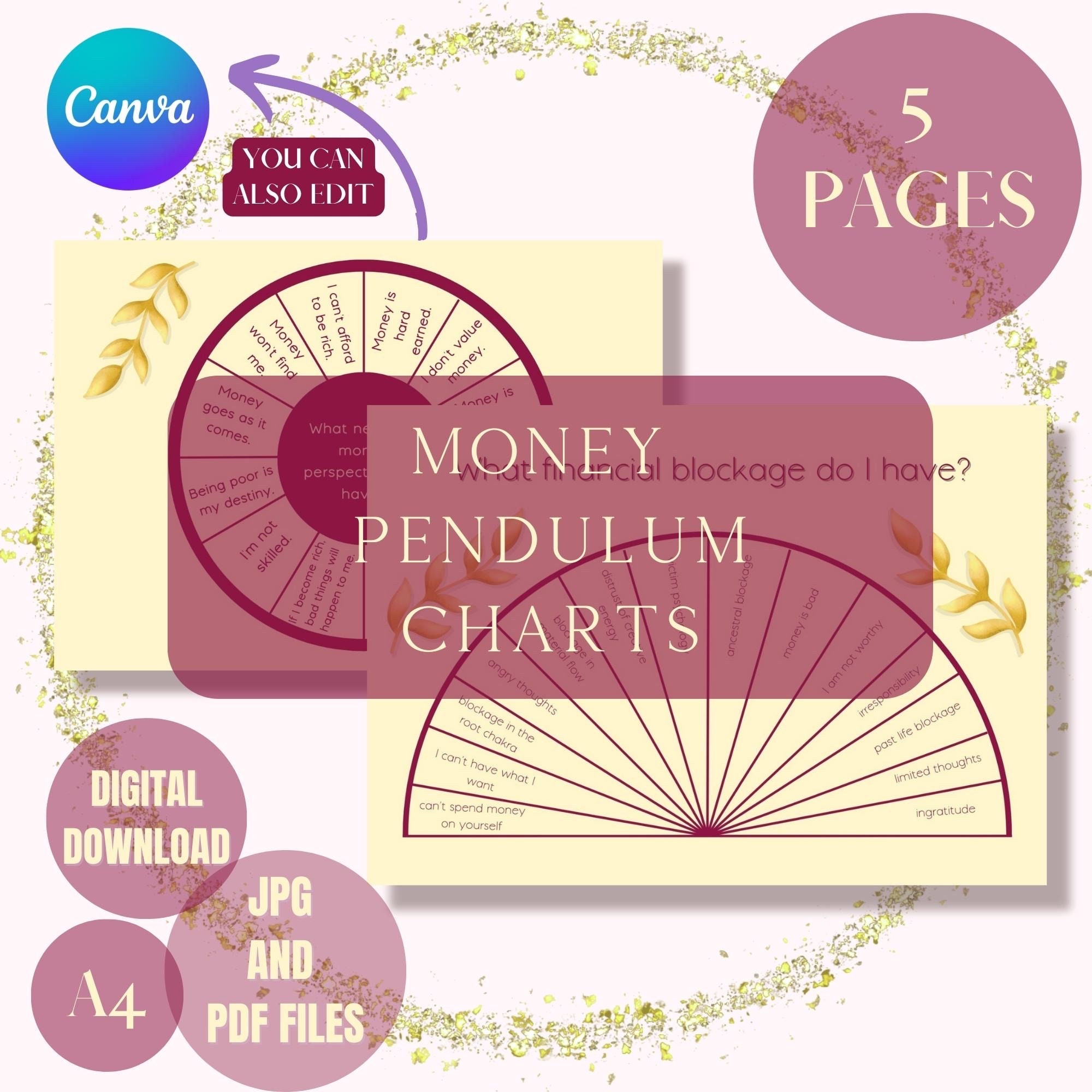 Money Pendulum Charts Printable Pages Dowsing Chart, How to Use ...