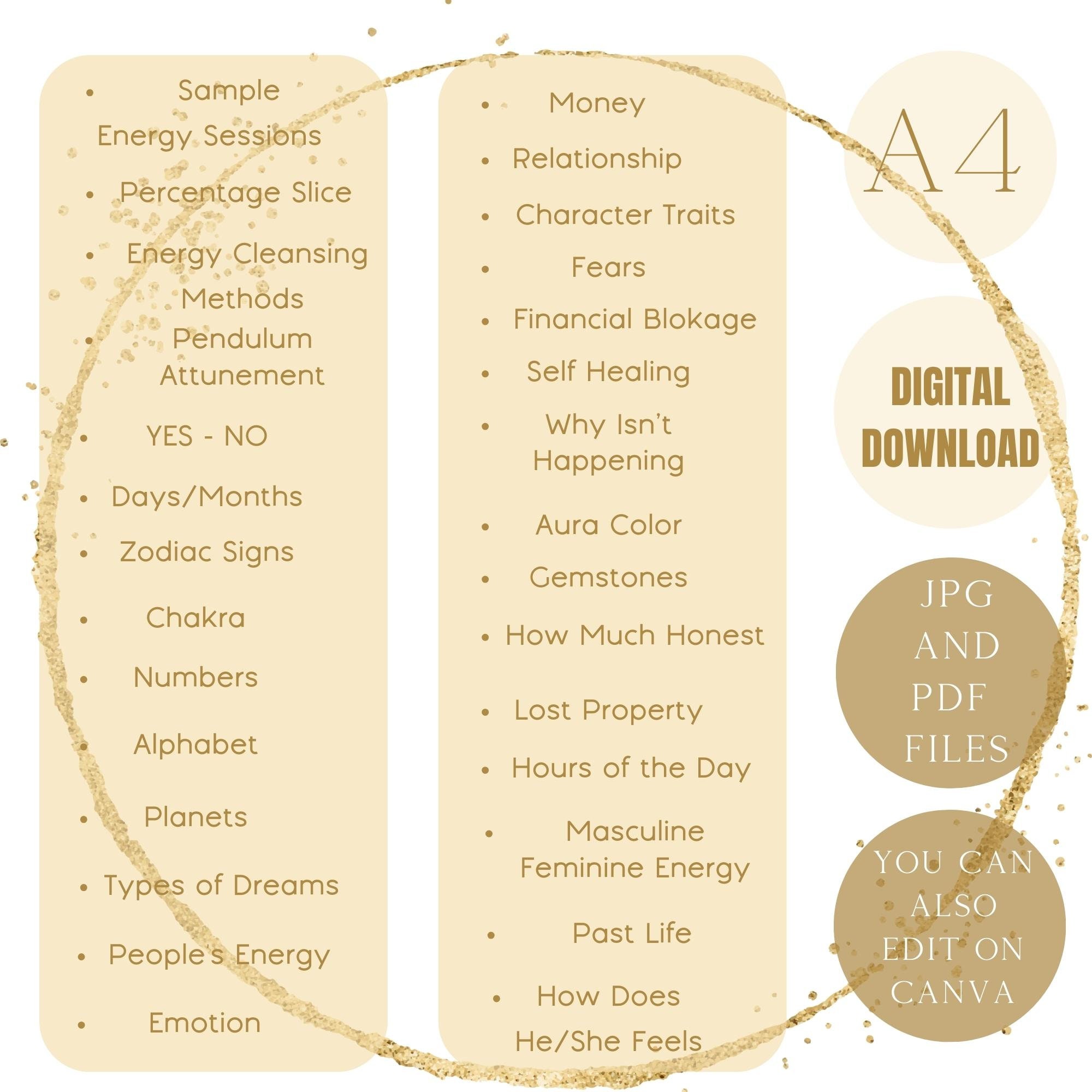 Pendulum Chart Bundle Printable Pages Dowsing Chart, How to Use ...