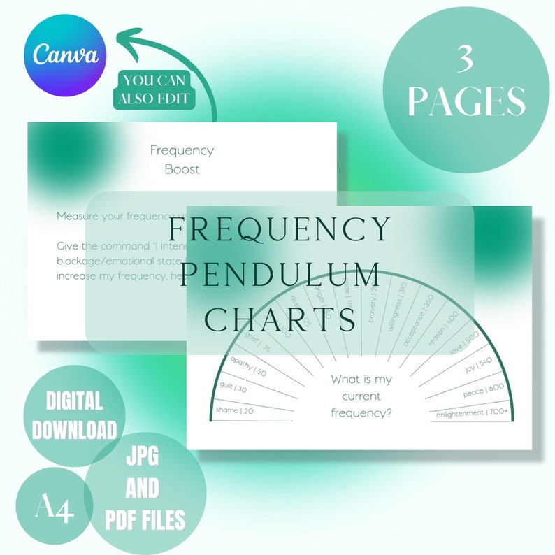 Frequency Pendulum Charts Printable Pages Dowsing Chart, How to Use ...