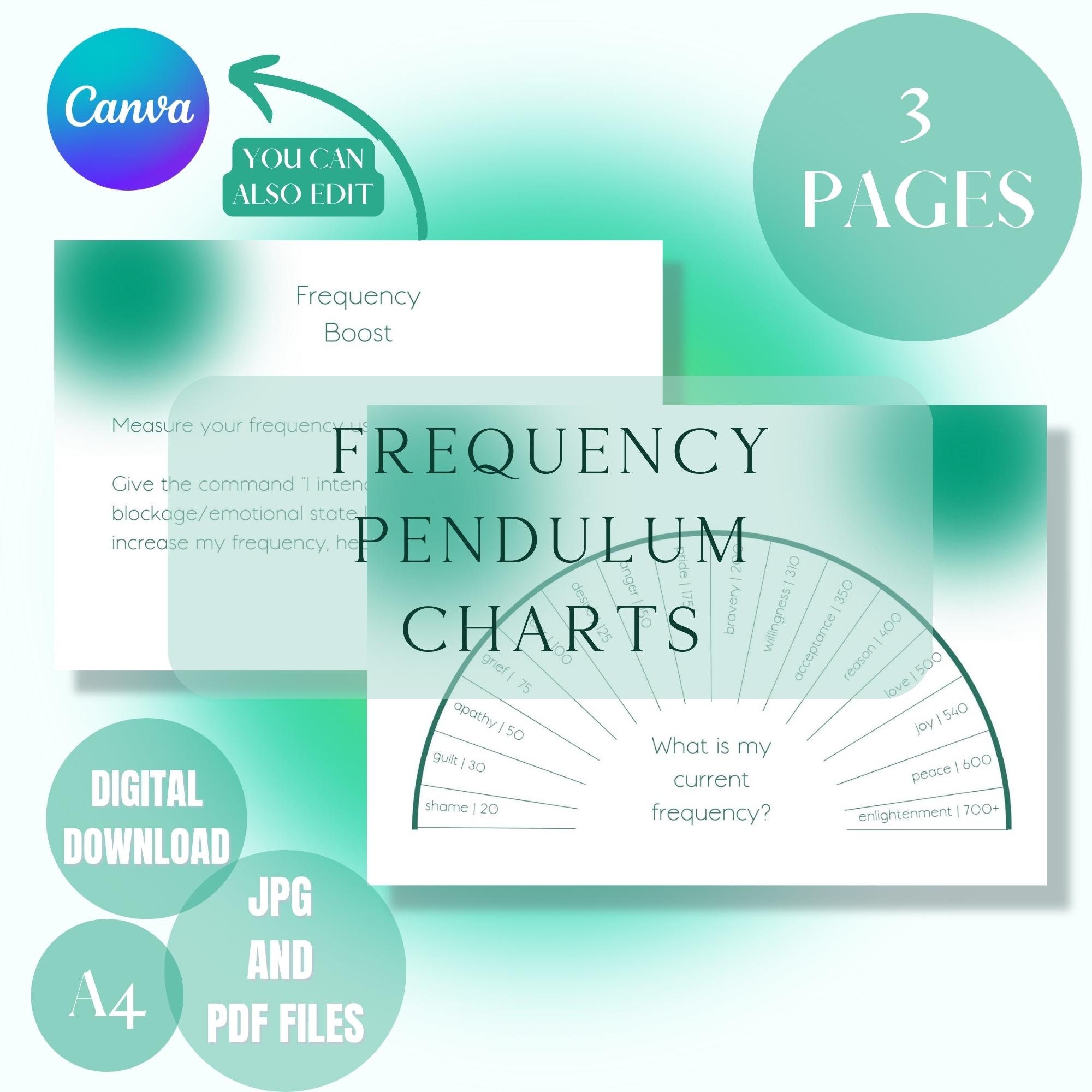 Frequency Pendulum Charts Printable Pages Dowsing Chart, How to Use ...