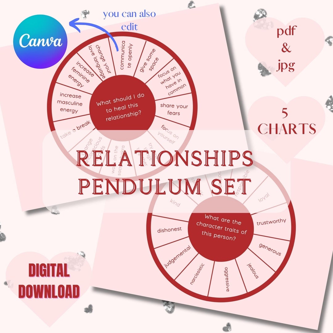 Pendulum Chart Bundle Printable Pages Dowsing Chart Pages - Etsy