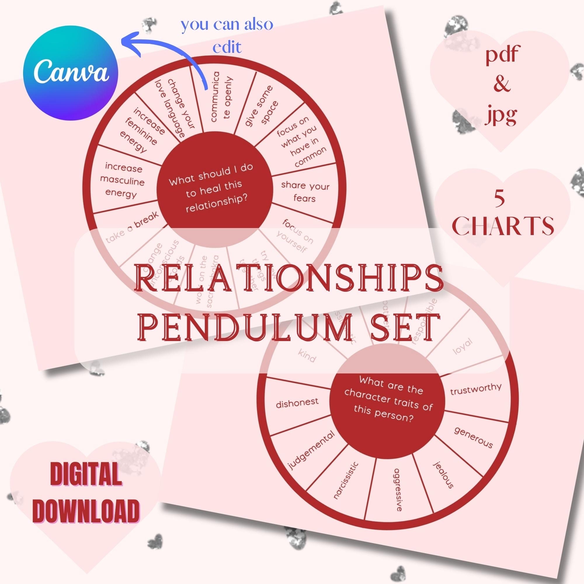 Pendulum Chart Bundle Printable Pages Dowsing Chart Pages - Etsy