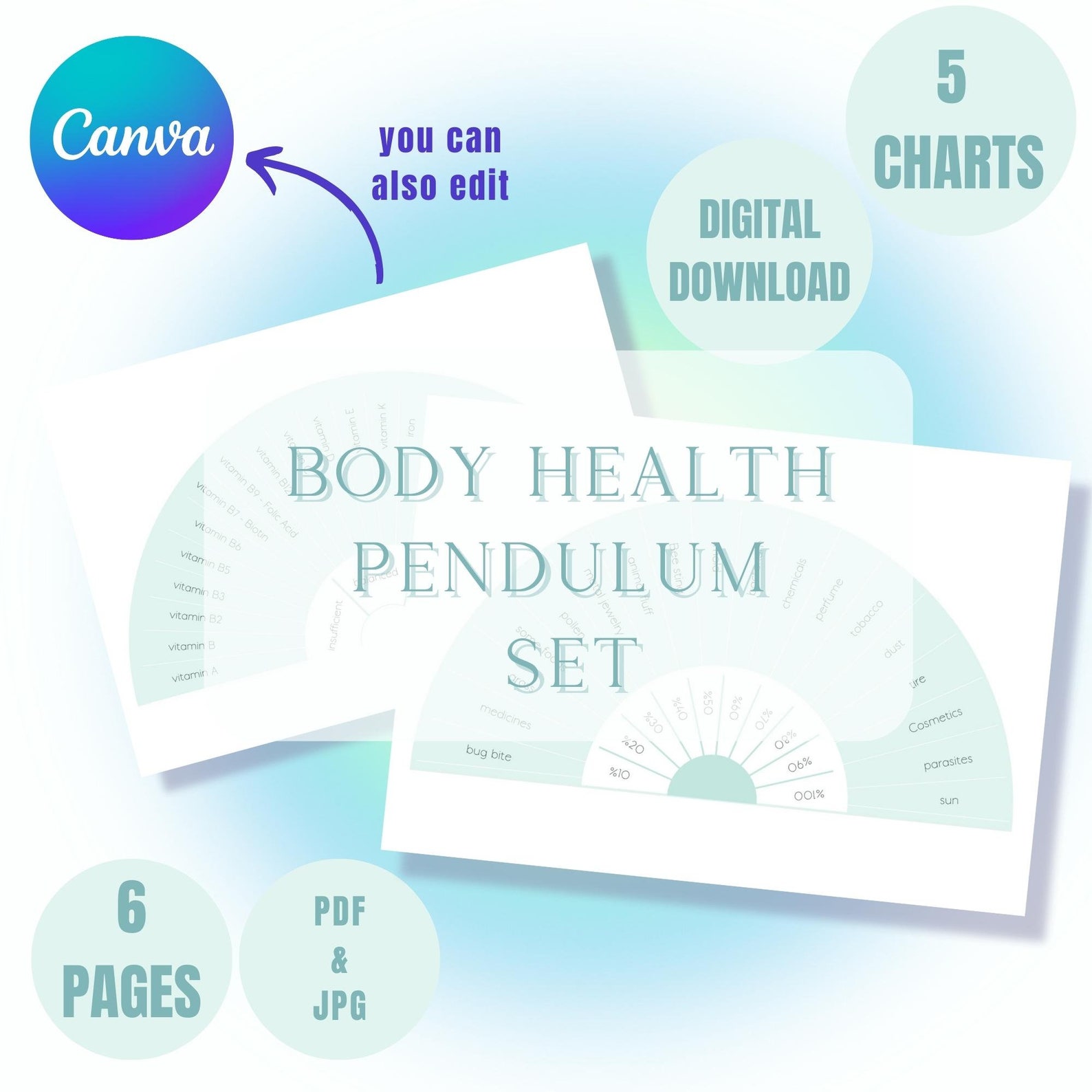 Body Health Pendulum Chart Printable Dowsing Chart Canva Editable ...