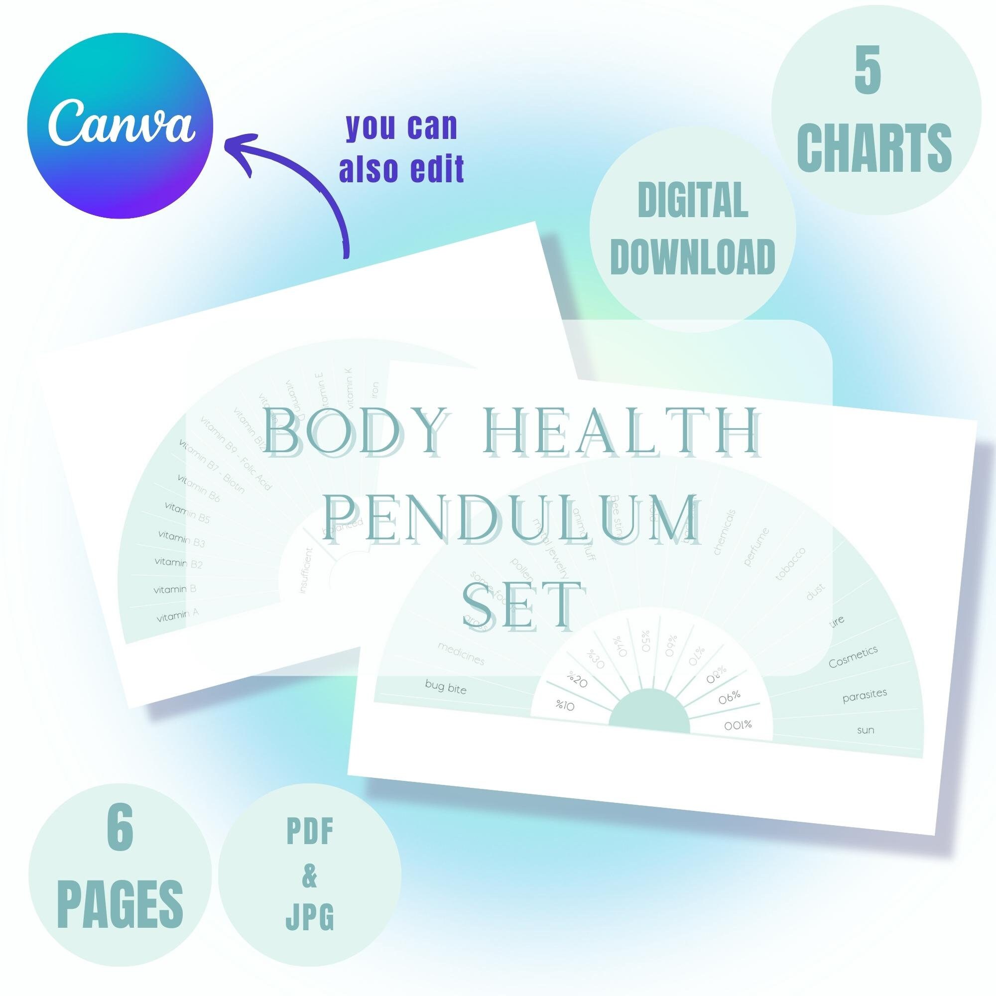 Body Health Pendulum Chart Printable Dowsing Chart Canva Editable ...