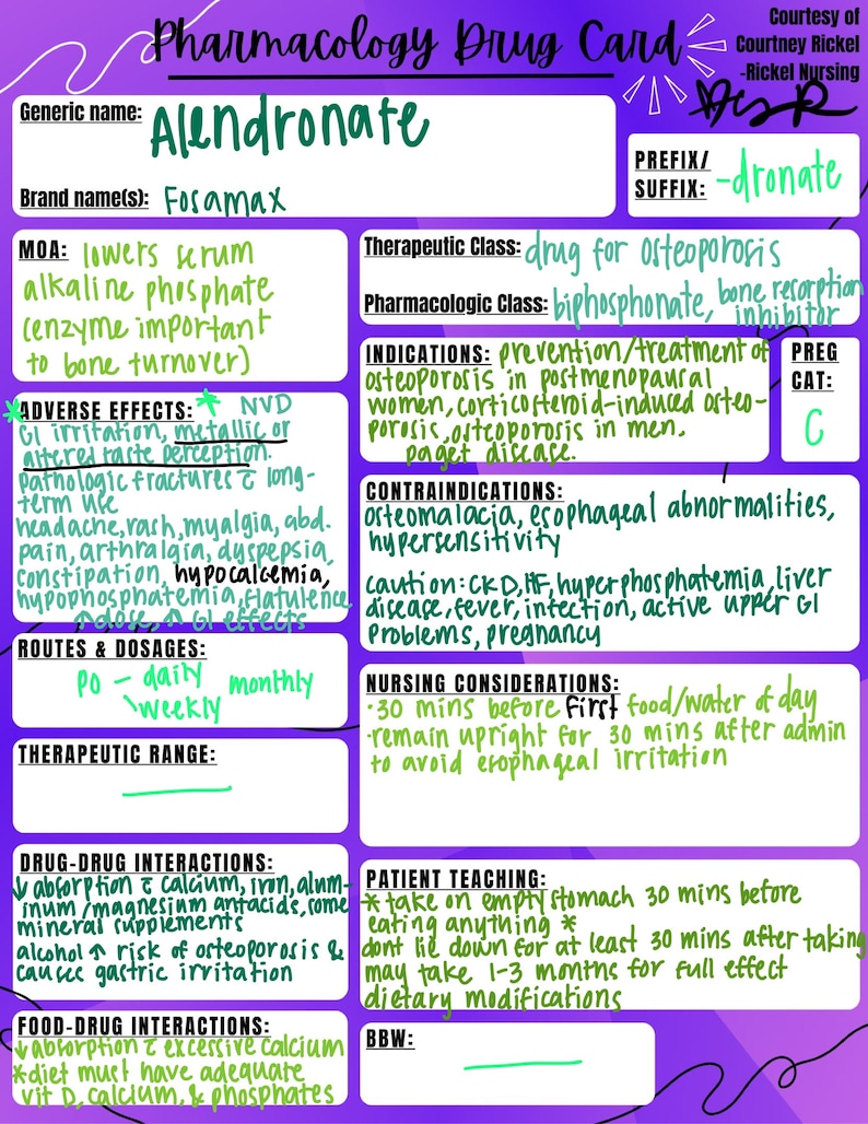 Pharmacology Drug Card Template - Etsy