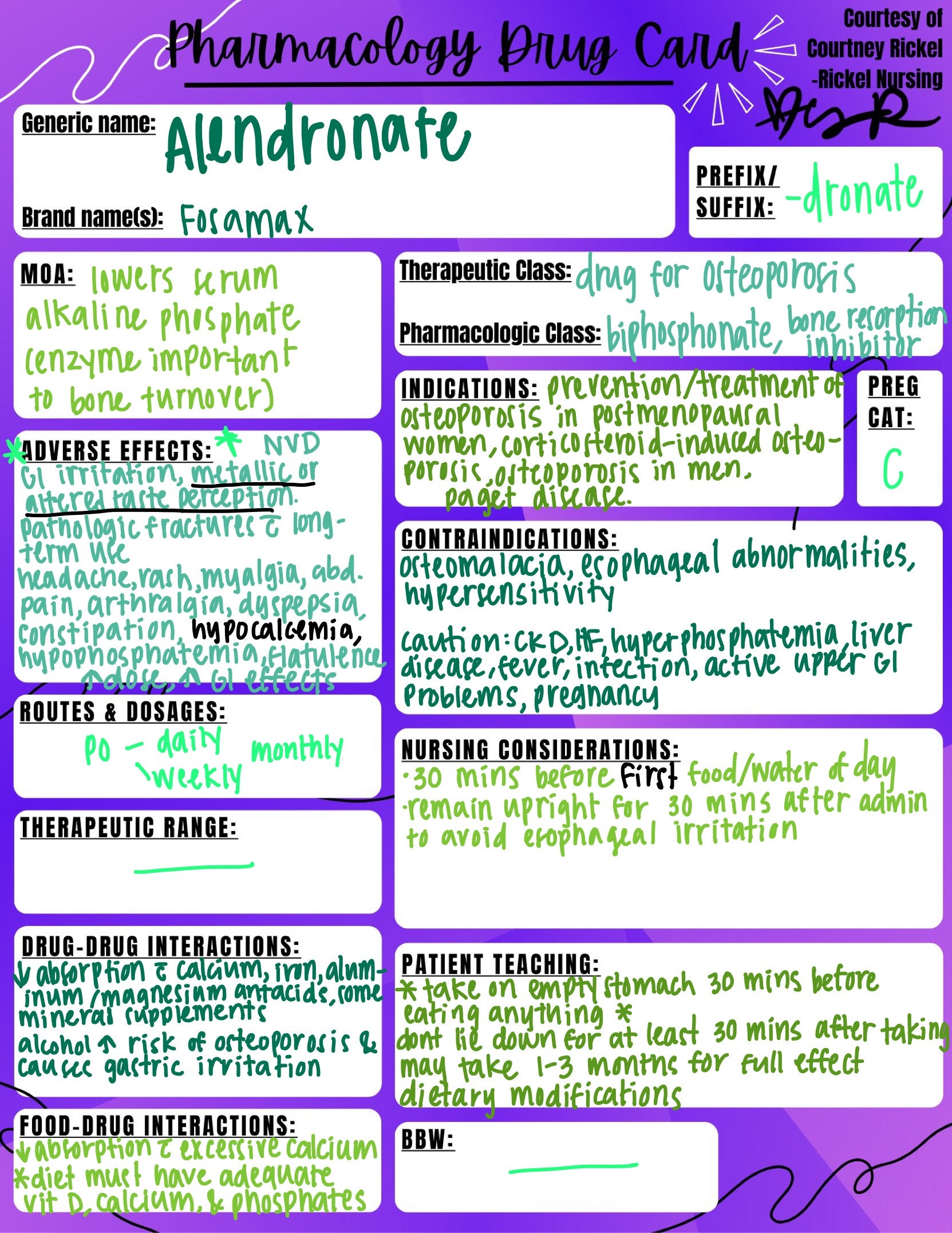 Pharmacology Drug Card Template - Etsy