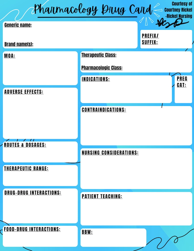 Pharmacology Drug Card Template - Etsy