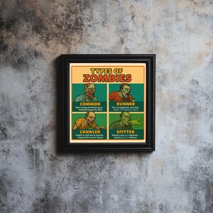 Undead Taxonomy – Zombie Types Chart Print | Horror Wall Art, Halloween ...