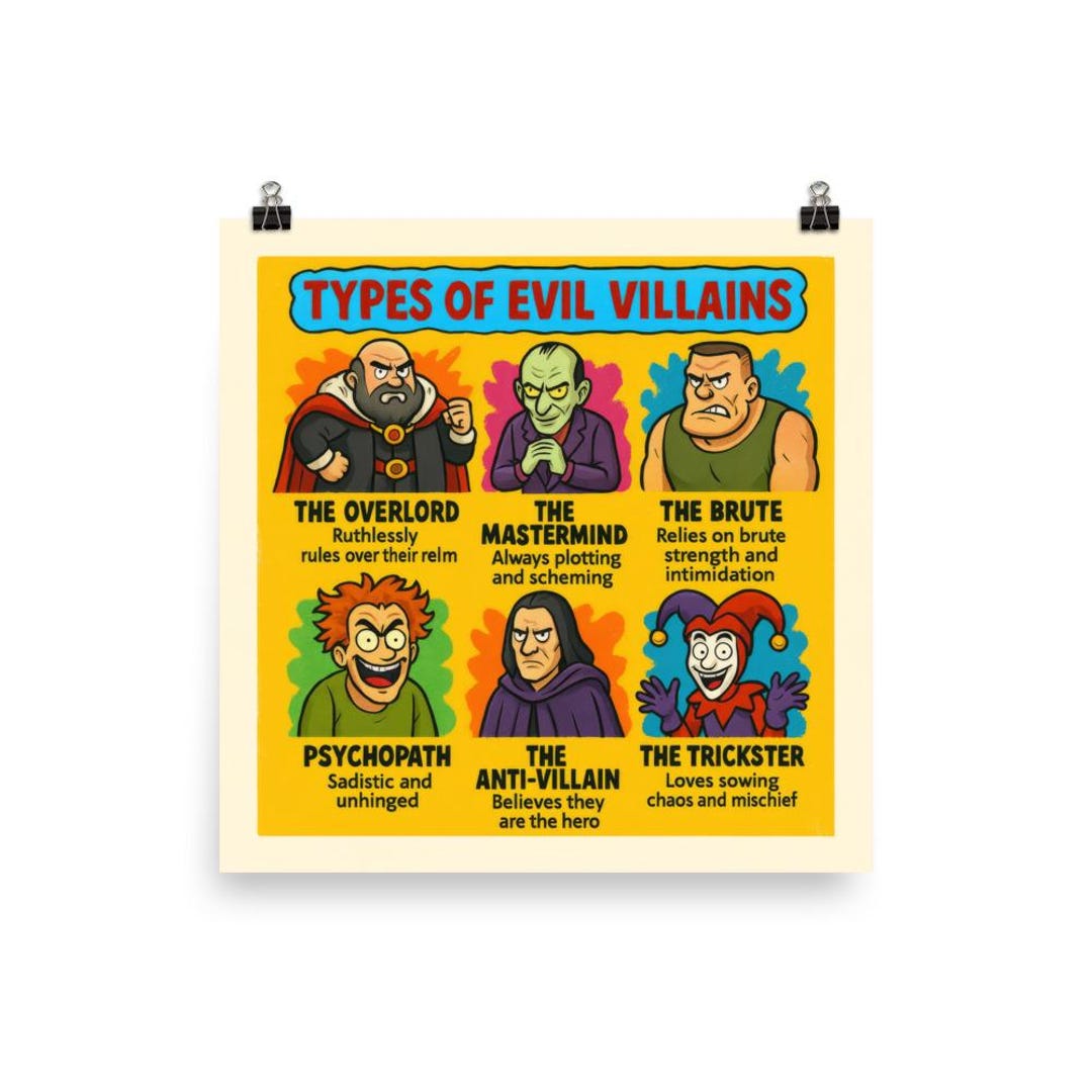 Rogues Gallery – Evil Villains Chart Print | Comic Style Wall Art ...