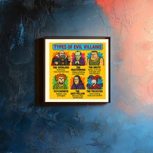 Rogues Gallery – Evil Villains Chart Print | Comic Style Wall Art ...