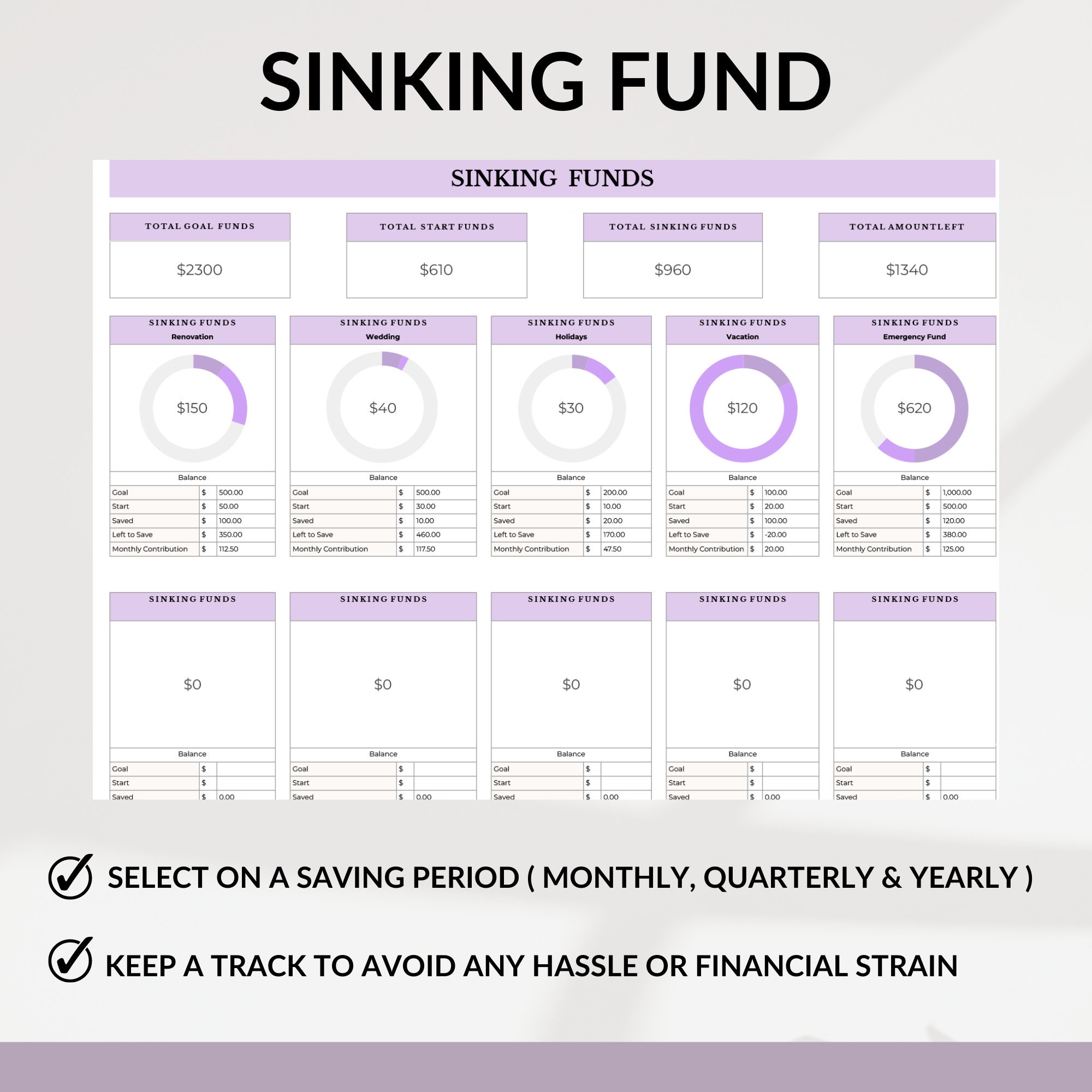 Sinking Funds Tracker Spreadsheet for Google Sheets, Savings Tracker ...