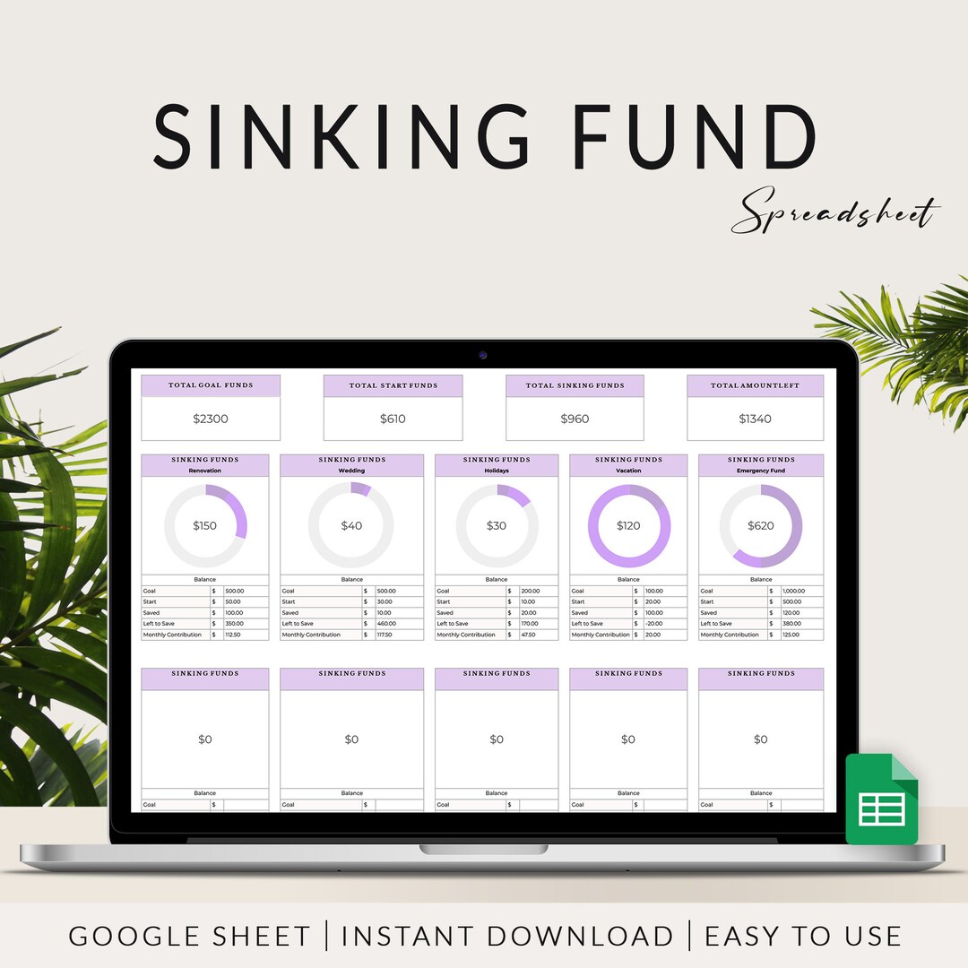 Sinking Funds Tracker Spreadsheet for Google Sheets, Savings Tracker ...