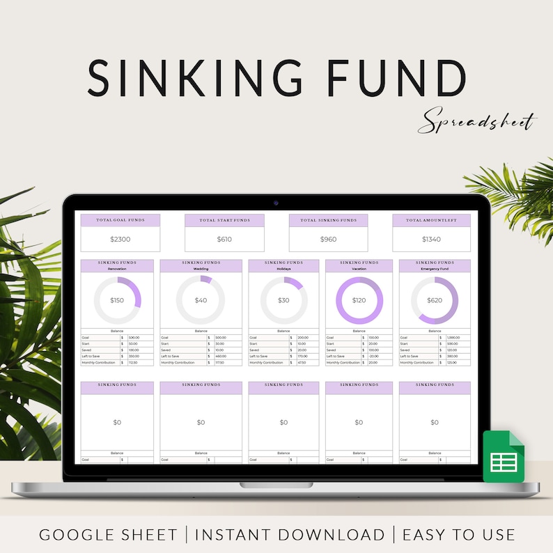 Sinking Funds Tracker Spreadsheet for Google Sheets, Savings Tracker ...