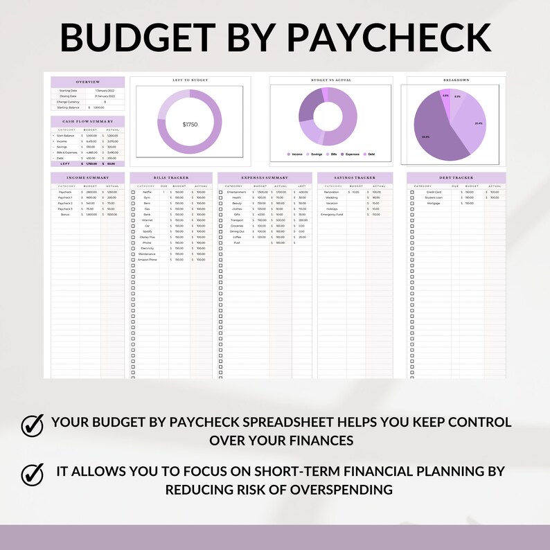 Ultimate Paycheck Budget Spreadsheet Google Sheets, Biweekly Budget ...