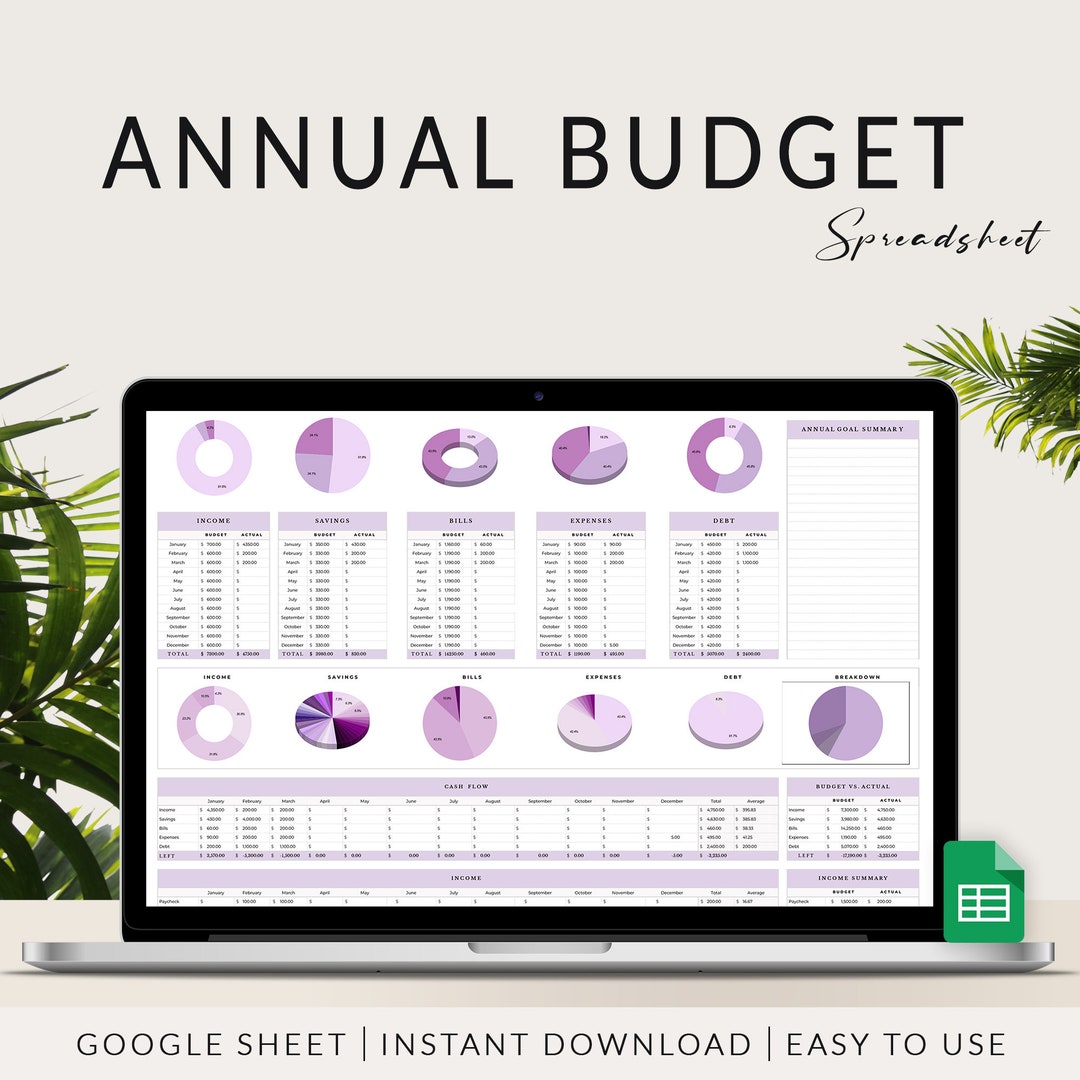 Annual Budget Spreadsheet Template | Downloadable Budget Tracker Google ...