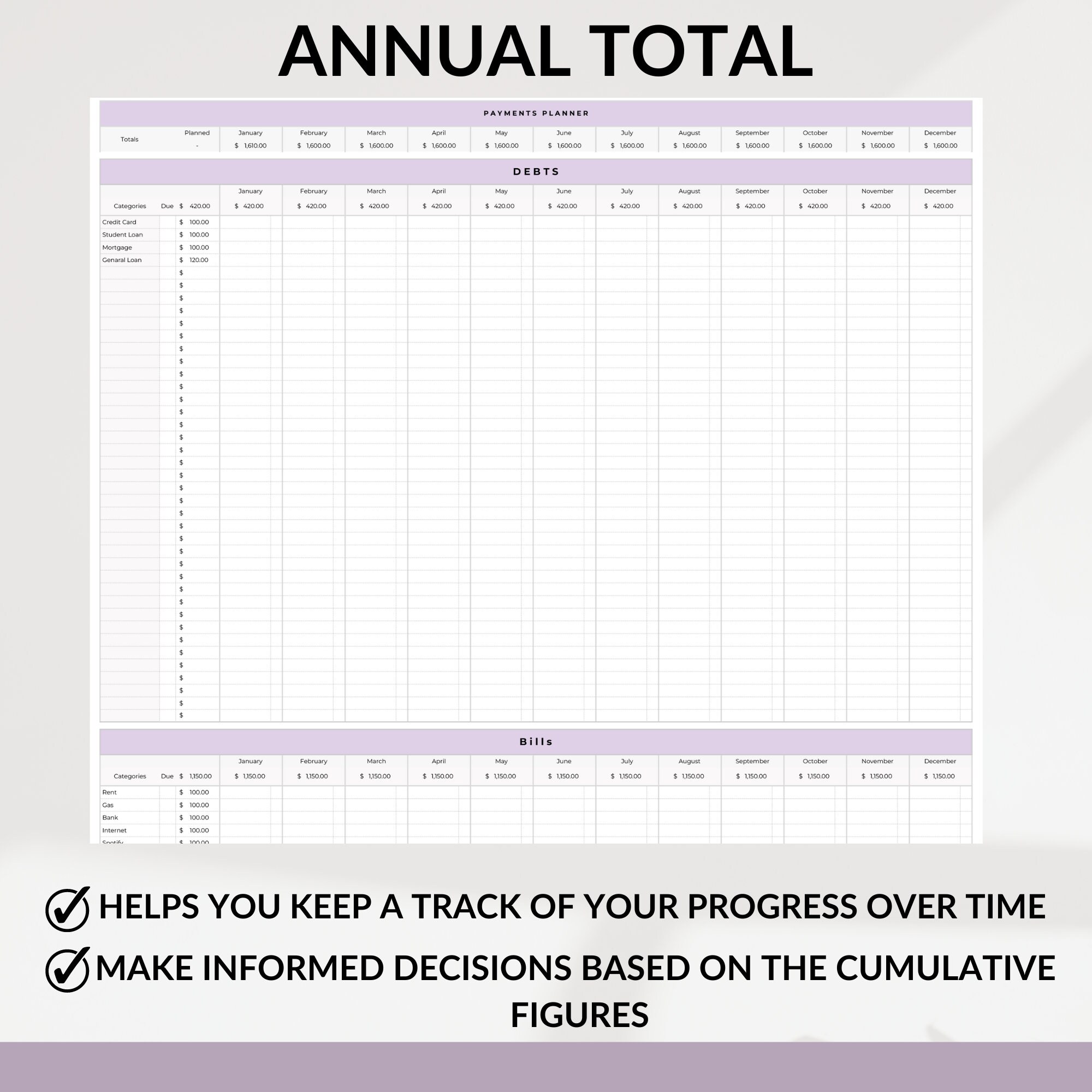 Annual Budget Spreadsheet Template | Downloadable Budget Tracker Google ...