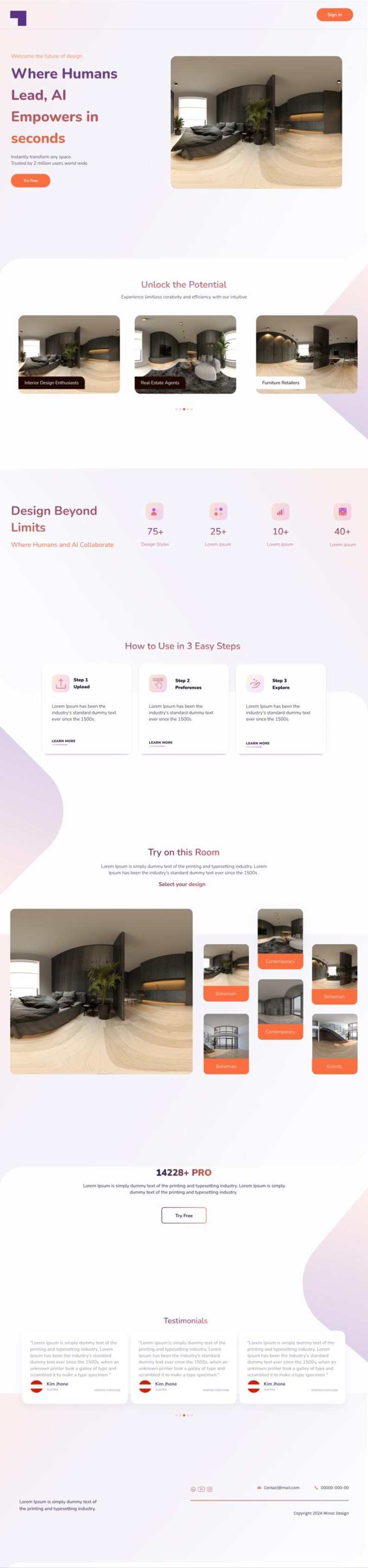 Ai-powered Redesign UI Kit | Figma File & Design System | Versatile ...