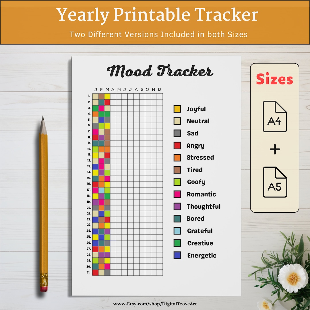 Printable Mood Tracker, A4 Journal Page, A5 Journal Page, Yearly ...