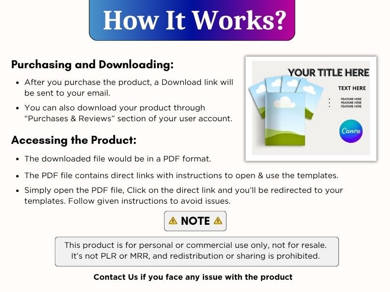 250+ Etsy Listing Templates, Canva Drag and Drop Templates, Etsy Mock ...