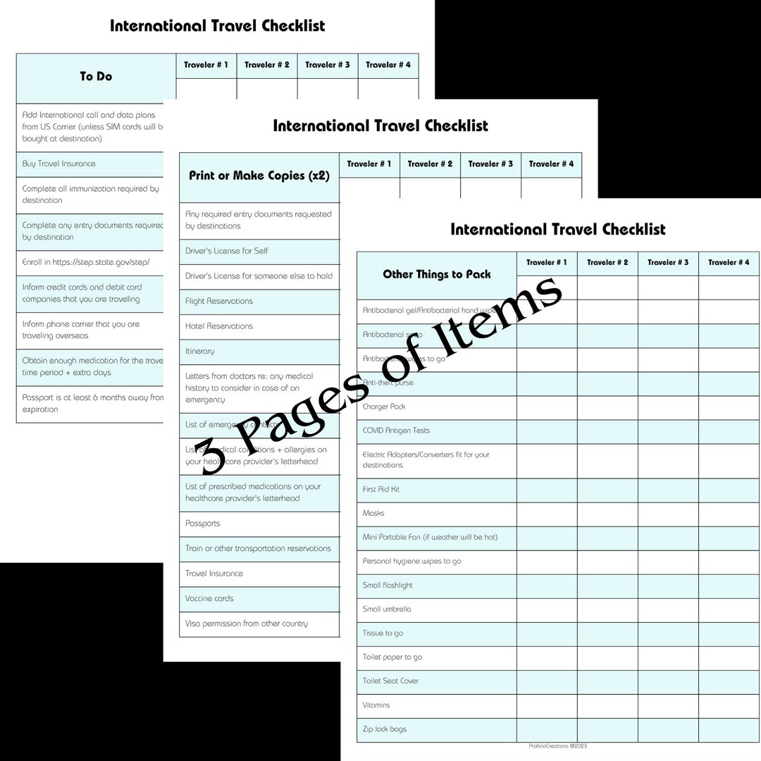 International Travel Checklist Digital and Printable Sea Green - Etsy