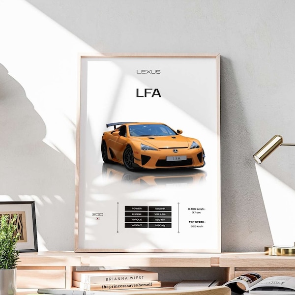 Lexus Wall Decor - Etsy