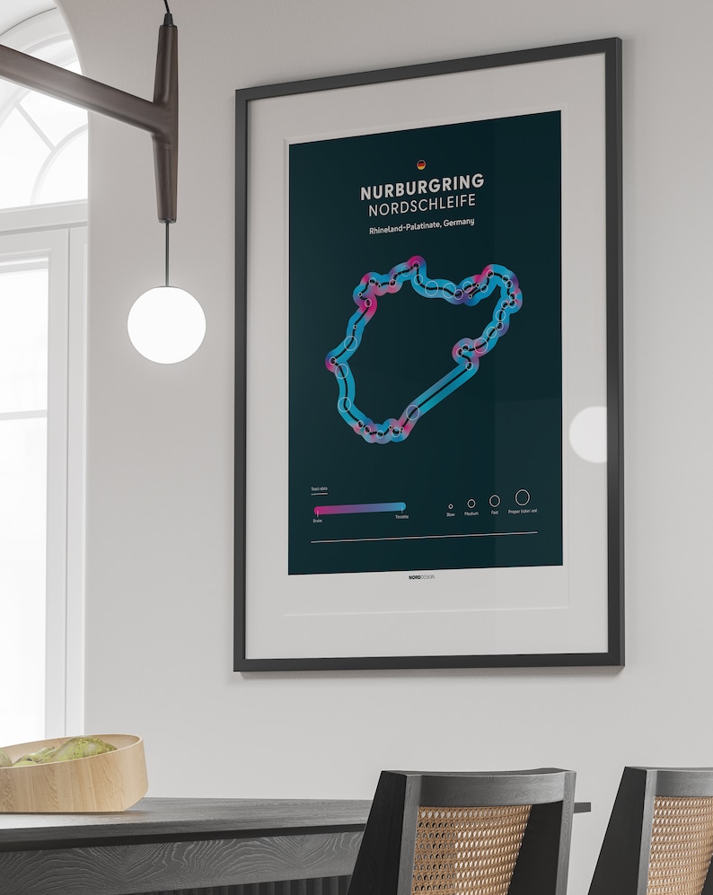 Nurburgring Infographic Heat Map Poster - Etsy