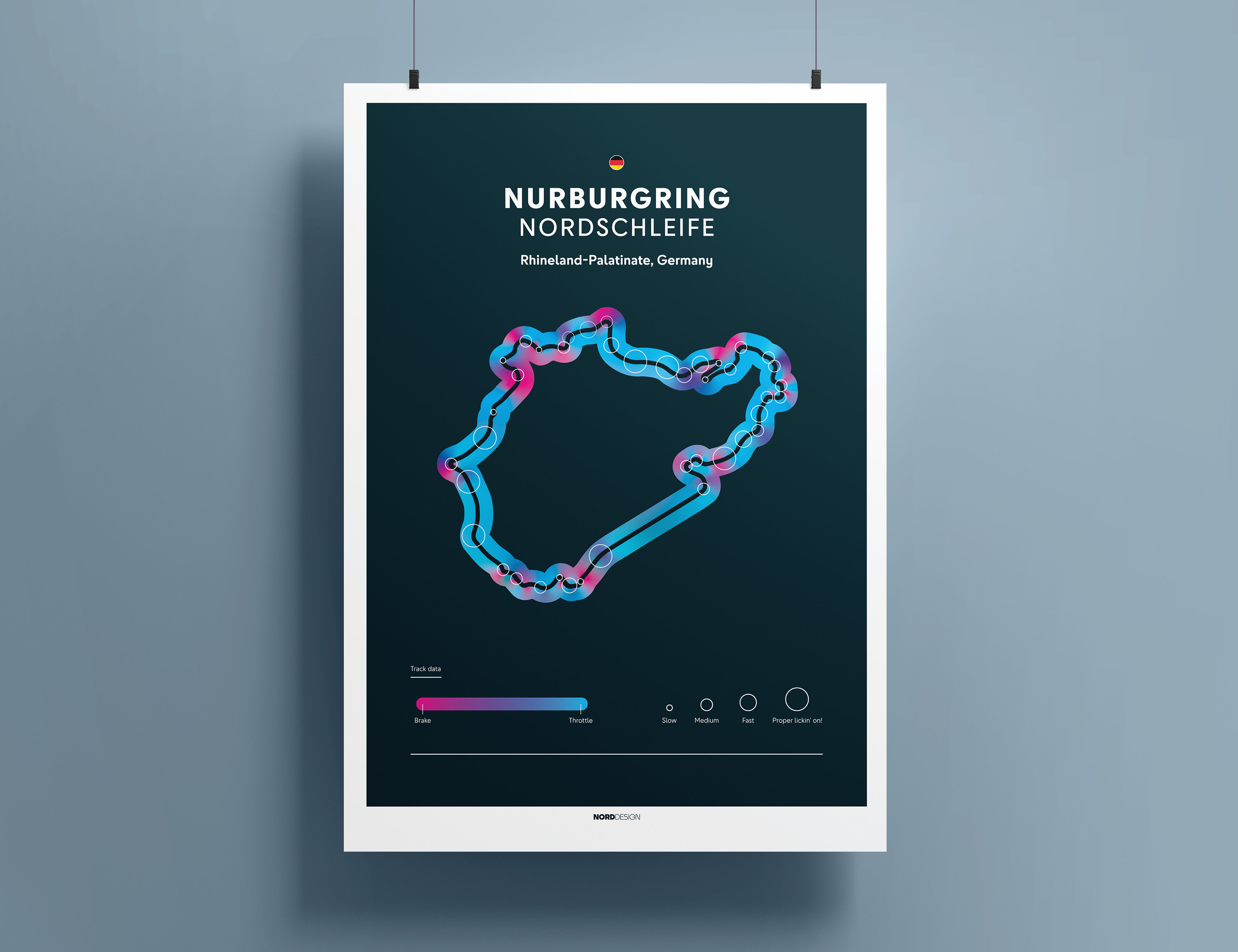 Nurburgring Infographic Heat Map Poster - Etsy