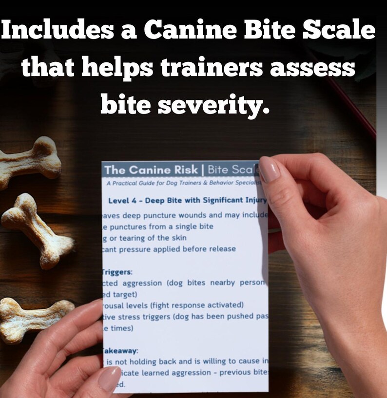 Dog Bite Risk Assessment, Trainer’s Guide, Printable Behavior ...