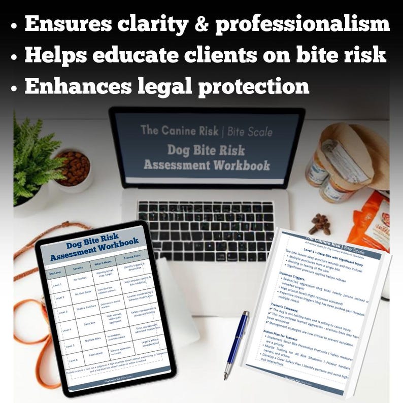 Dog Bite Risk Assessment, Trainer’s Guide, Printable Behavior ...