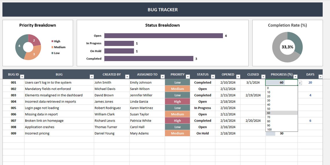 Bug Tracker Excel Template | Issue & Defect Tracker | QA Testing ...