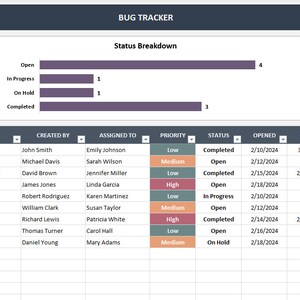 Bug Tracker | Excel Template | Bug Tracker Template | Issue Tracker ...