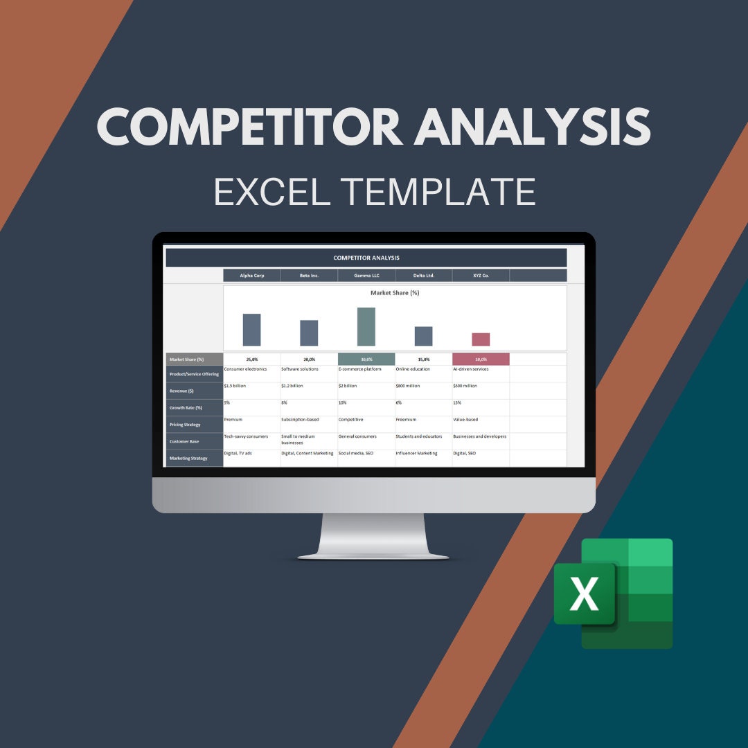 Competitor Analysis Excel Template | Competitive Analysis ...