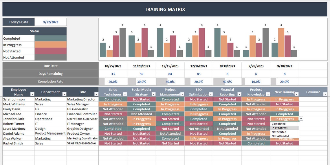 Training Matrix Excel Template Training Tracker Employee - Etsy UK