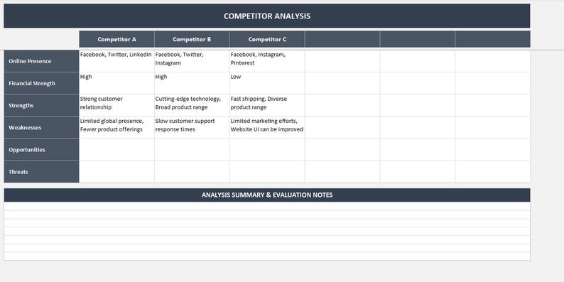 Competitor Analysis Excel Template Market Analysis Strategic Plan ...