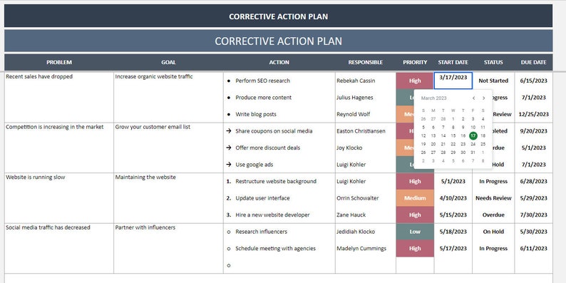 Corrective Action Plan: Project Management Google Sheets Template - Etsy
