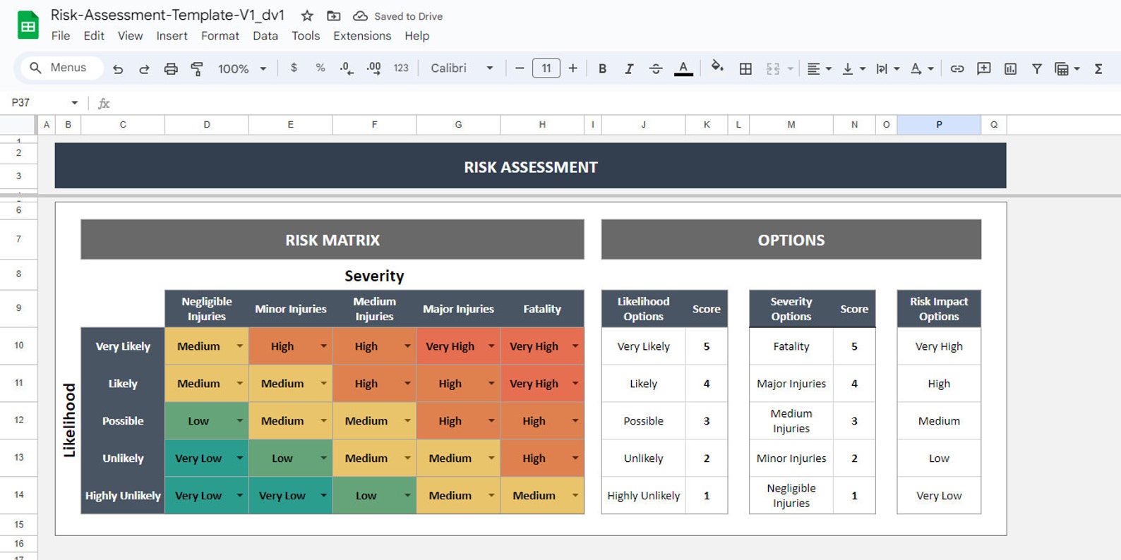 Risk Assessment Google Sheets Template: Risk Register - Etsy