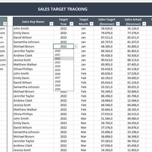 Sales Target Tracking: Power BI Dashboard Template - Etsy