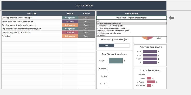 Action Plan Excel Template | Project Task Tracker | Business Planning ...