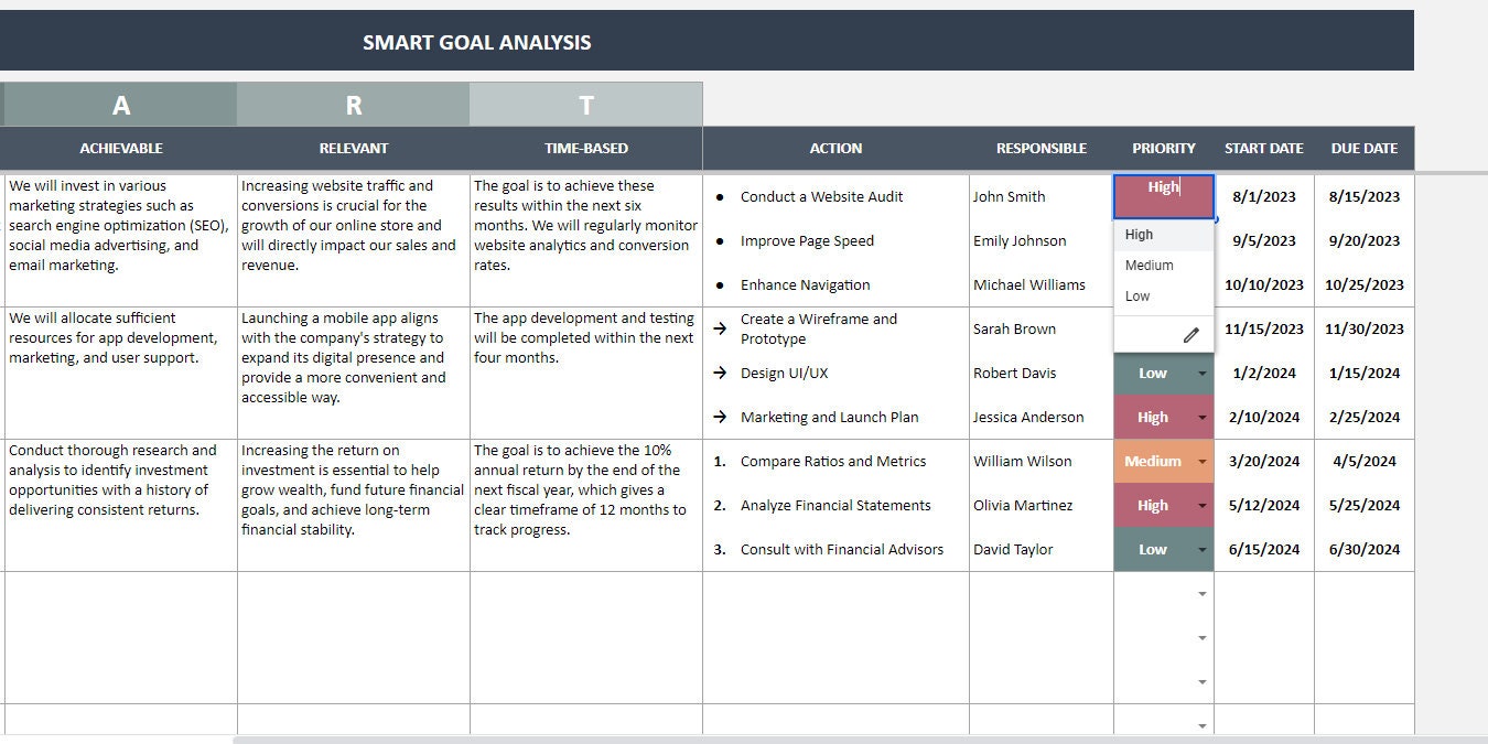 SMART Goal Analysis | Google Sheets Template | SMART Goal | Smart Goals ...