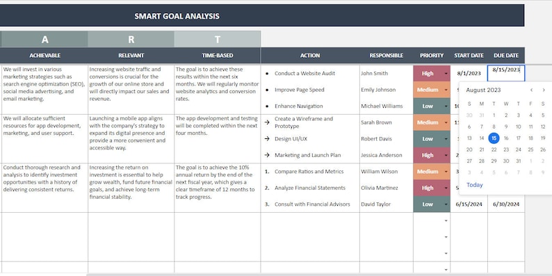 SMART Goal Analysis Google Sheets Template: Project Management - Etsy