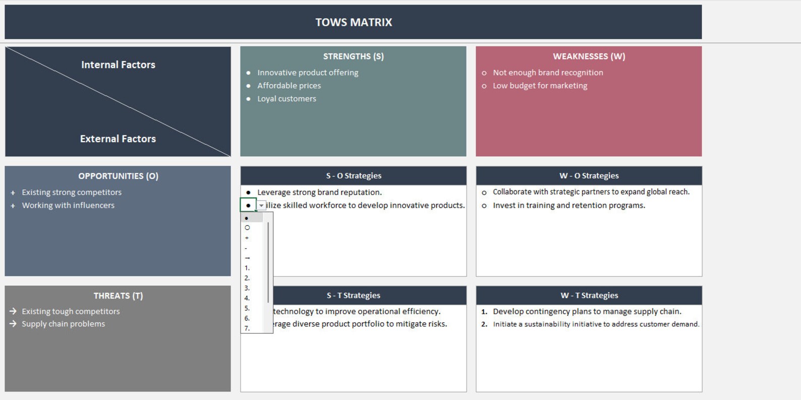 TOWS Matrix | Excel Template | TOWS Analysis | SWOT Analysis | Business ...